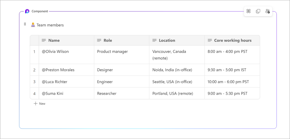 What are the Different Kinds of Loop Components and How to Use Them