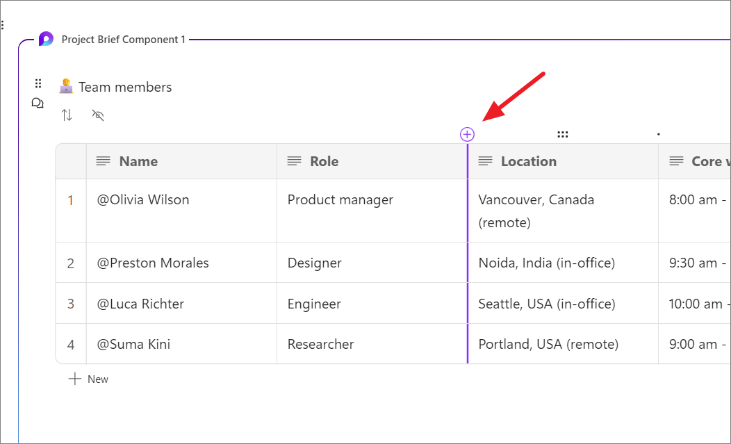 What are the Different Kinds of Loop Components and How to Use Them