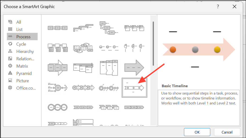 How to Create a Timeline in PowerPoint