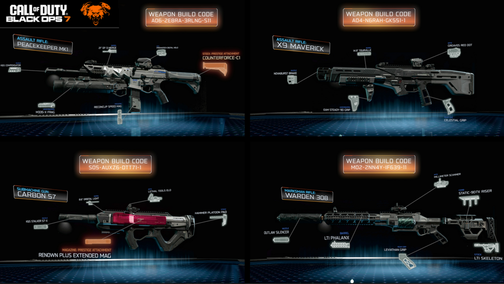 CoD Black Ops 7 list — every gun, perk, and the new loadout systems