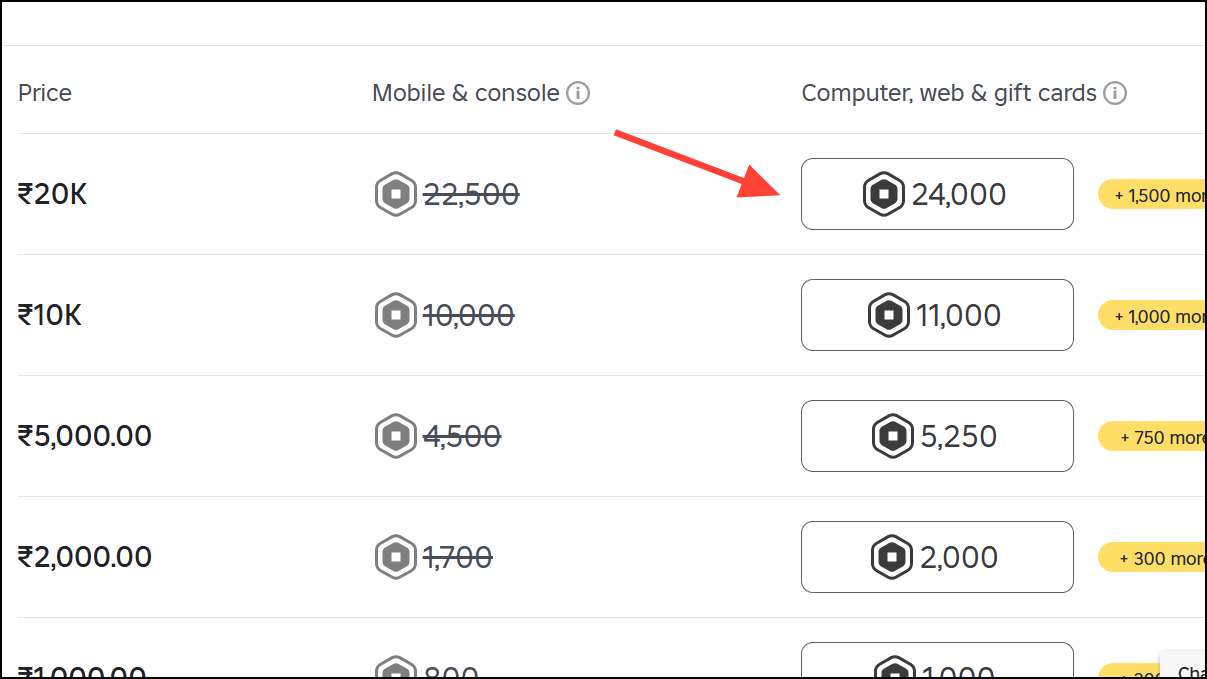 Roblox Star Codes (September 2025) — Latest working list