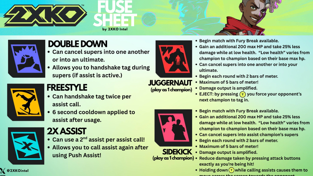 2XKO basics — combos, tags, and fuses to win your first matches