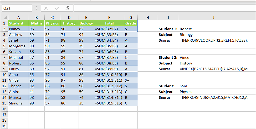 How to Display Cell Formulas in Excel