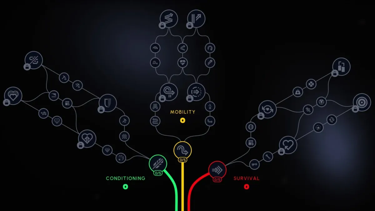 ARC Raiders skill trees — complete list of upgrades and unlock paths