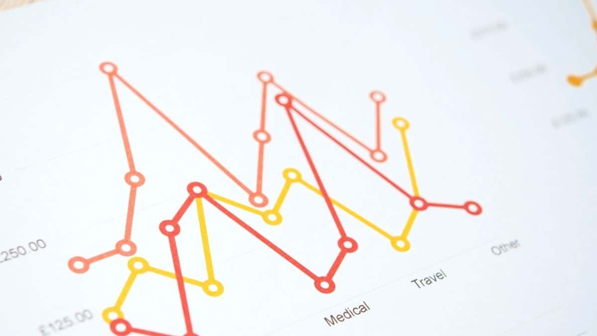 How to Create a Line Graph in Google Sheets