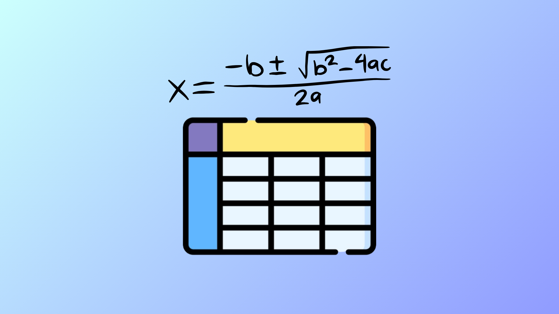 How to Add Formulas to Tables in Word