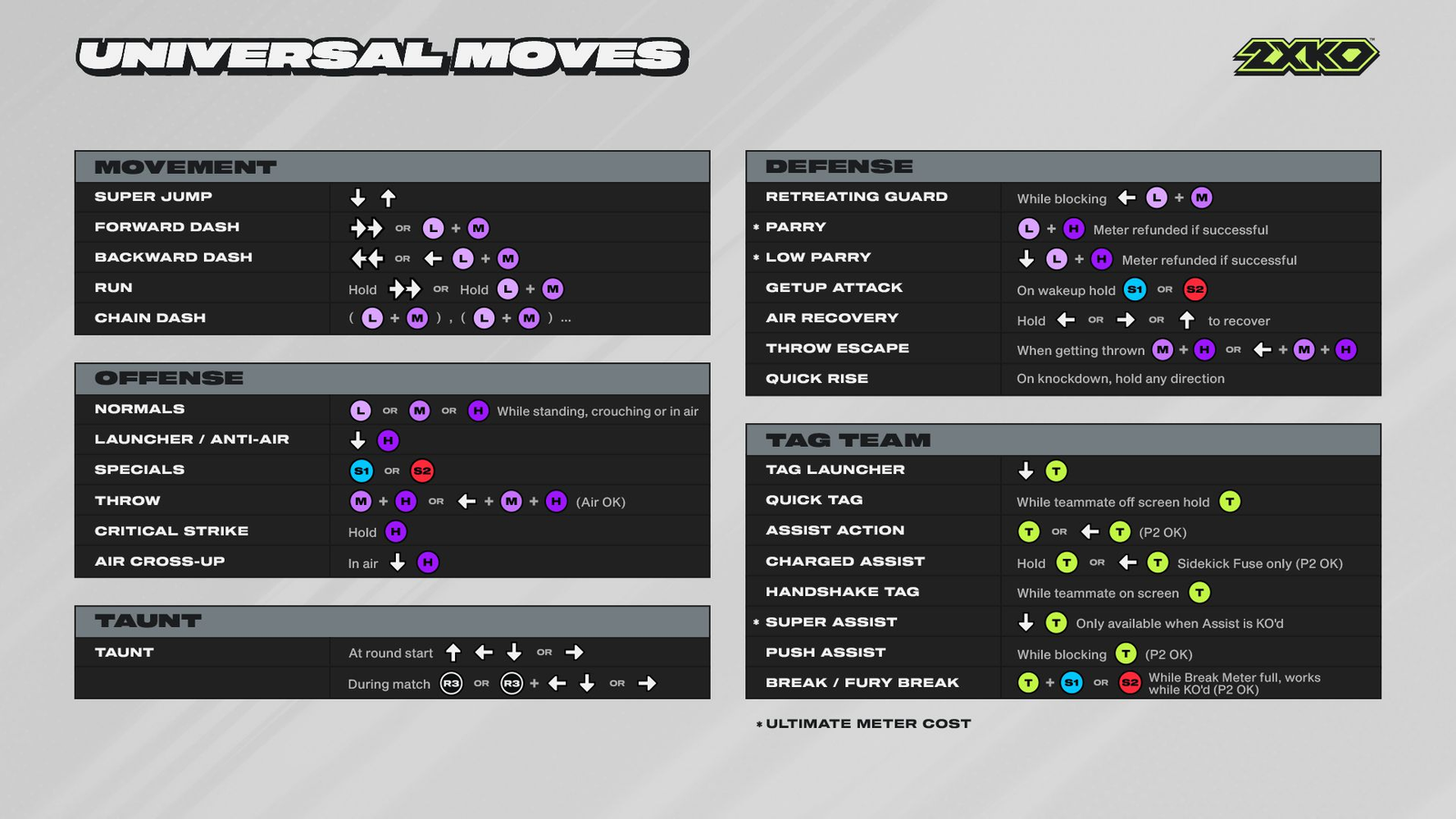 2XKO keyboard controls (PC) — remap keys, macros, and quick fixes