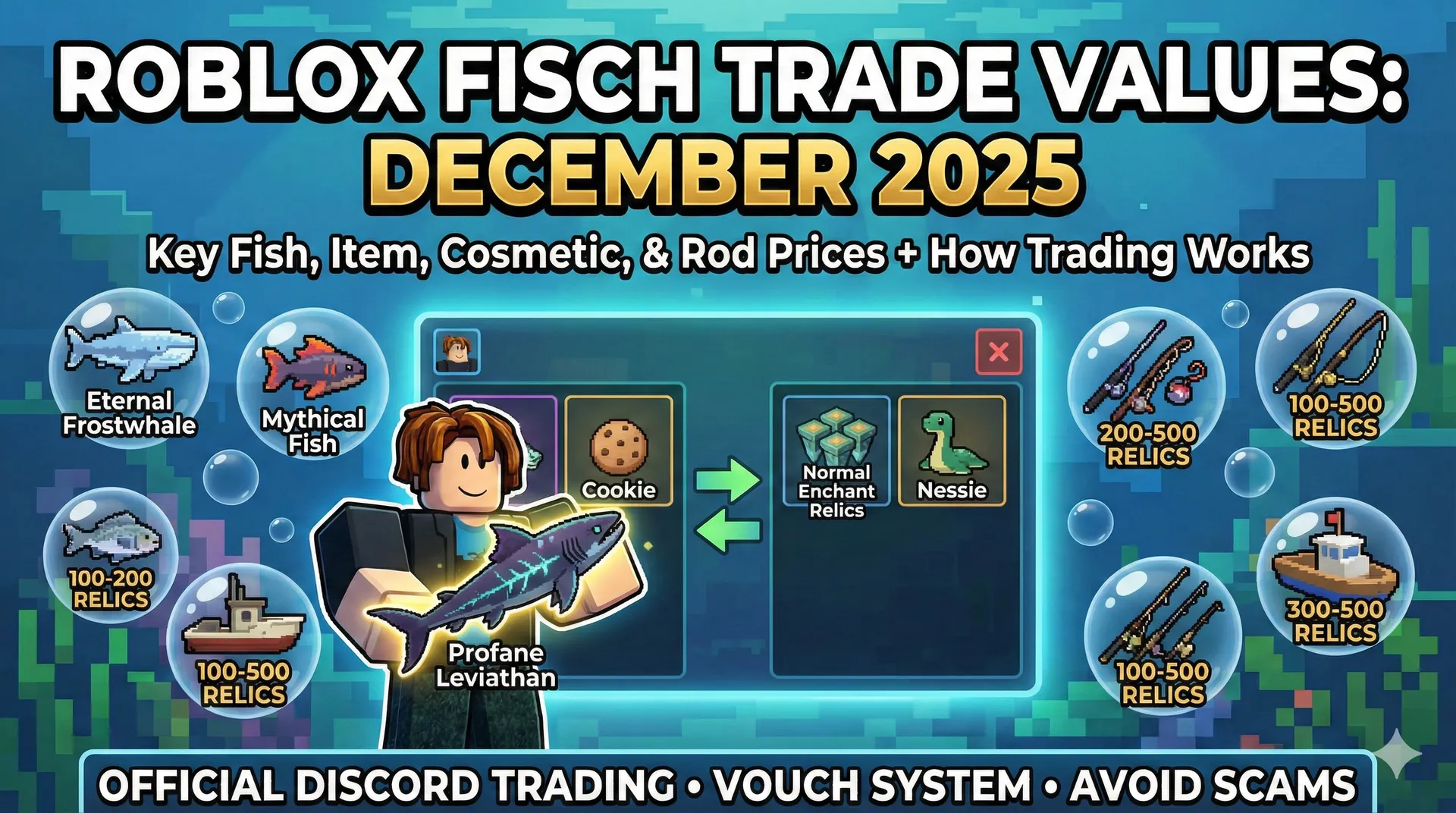 Roblox Fisch trade values for December 2025