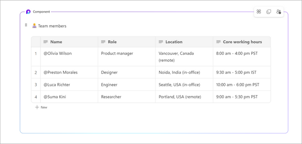 What are the Different Kinds of Loop Components and How to Use Them