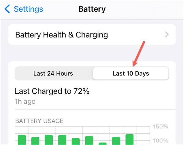 How to Maximize Your iPhone 15 Battery Life
