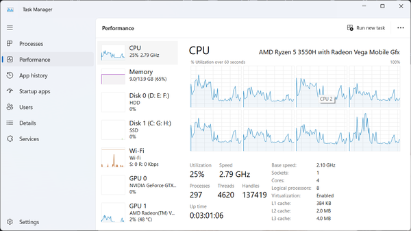 How To Enable All CPU Cores In Windows 11