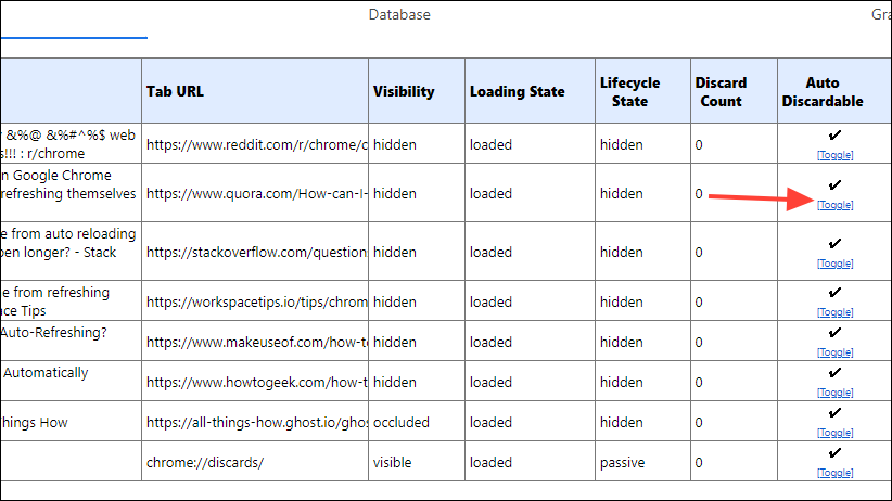 How to fix it when Chrome automatically keeps refreshing tabs