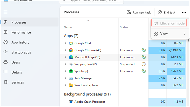 How to speed up Windows 11 and improve performance on older hardware