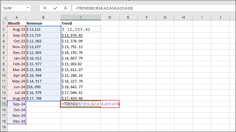 How to use the TREND function in Excel