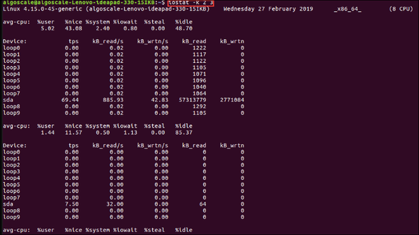 How to monitor and manage Linux system resources with terminal commands