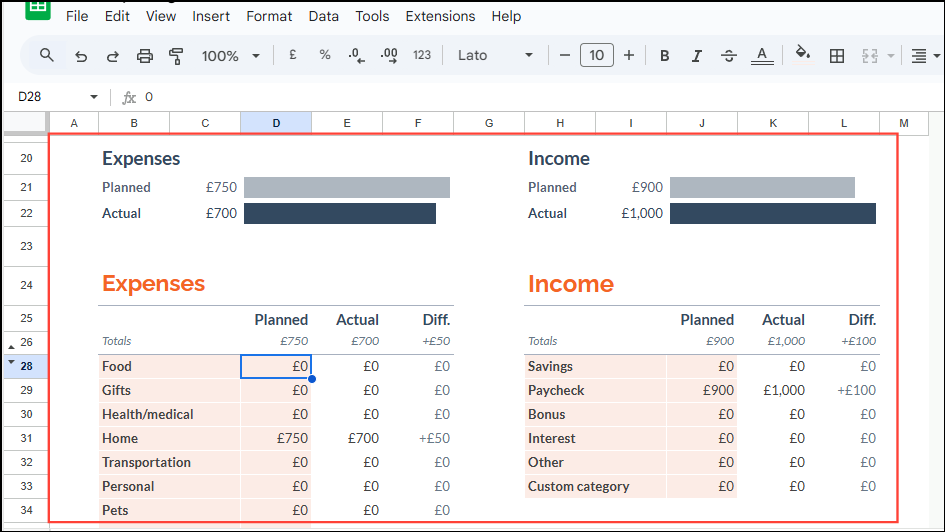How to make a budget spreadsheet in Google Sheets using Google Templates