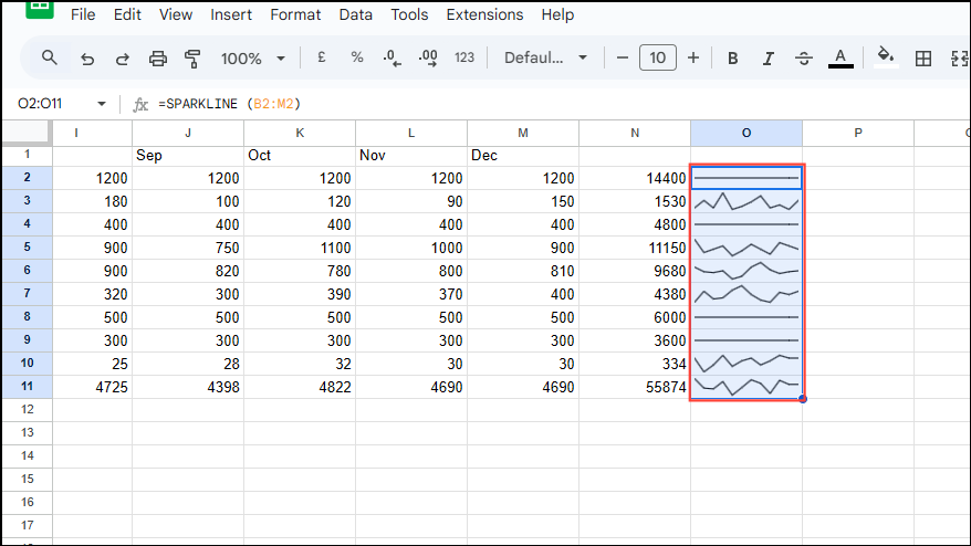 How to create a monthly spending tracker using Google Sheets