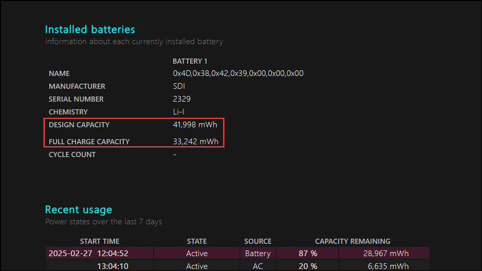 How to Check Battery Health in Windows 11