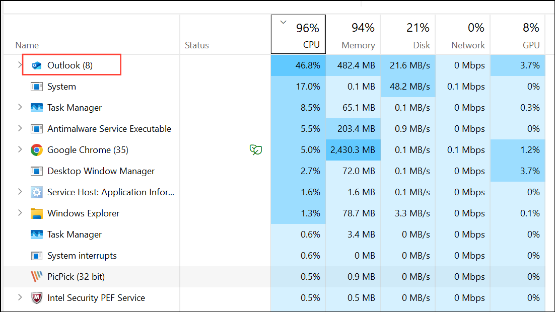 How to Fix Outlook Stuck on “Loading Profile”