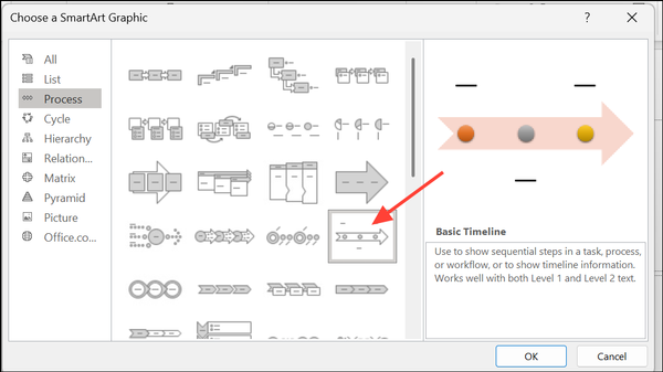 How to Create a Timeline in PowerPoint