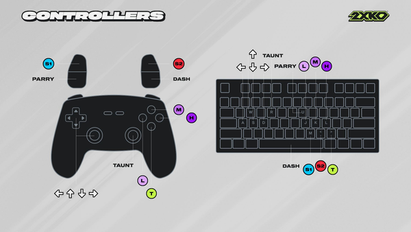 2XKO keyboard controls (PC) — remap keys, macros, and quick fixes