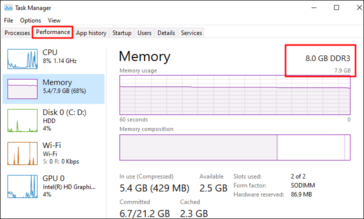 How to Fix Windows 11 High Memory Usage