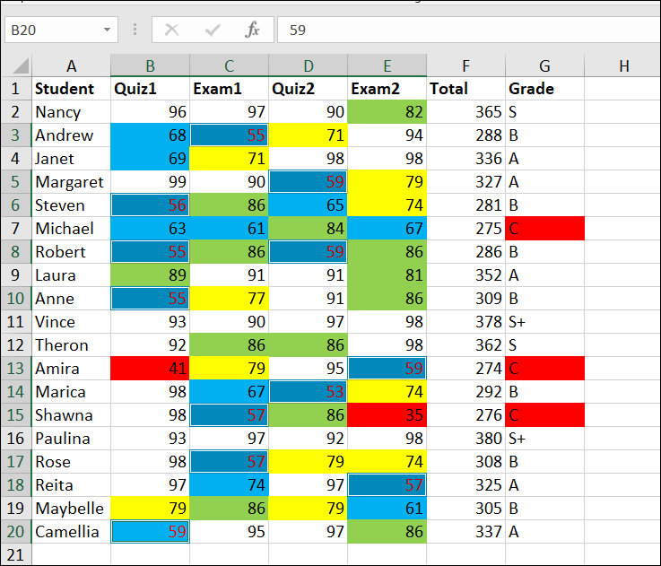 How to Clear Formatting in Excel