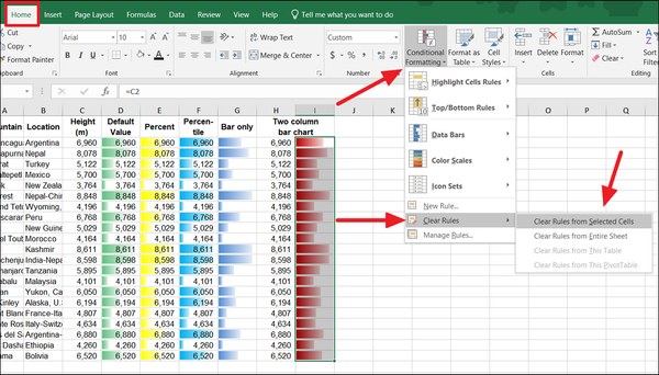 How to Clear Formatting in Excel