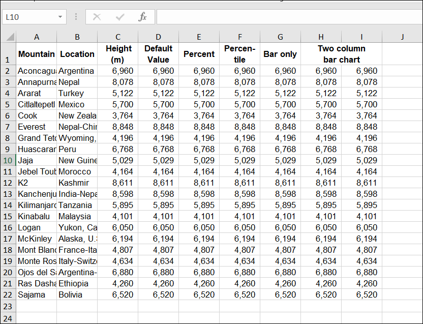 How to Clear Formatting in Excel