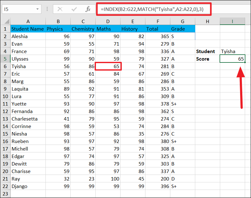 How to Use Index Function in Excel