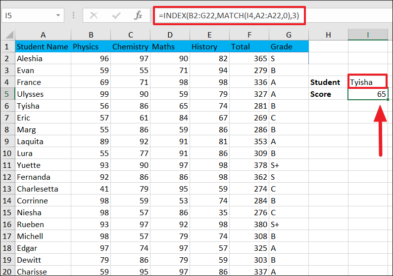 How to Use Index Function in Excel