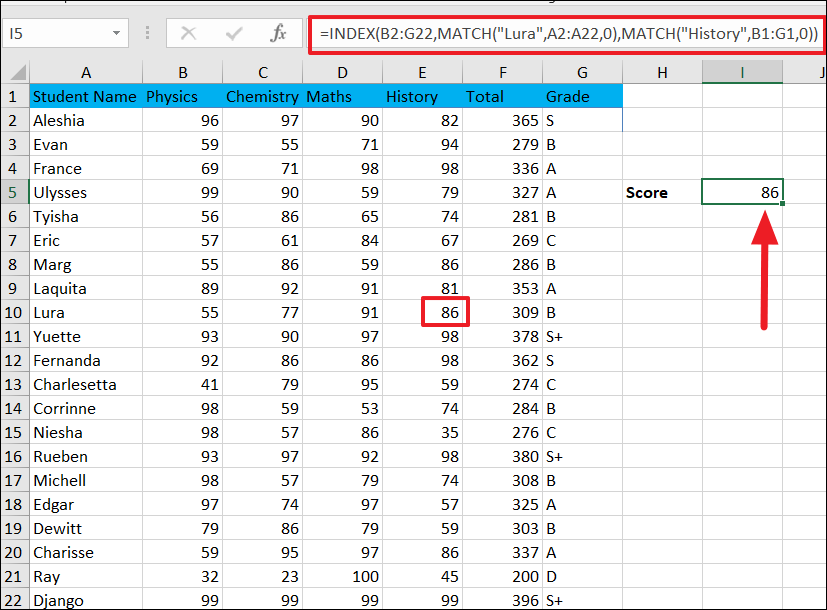 How to Use Index Function in Excel