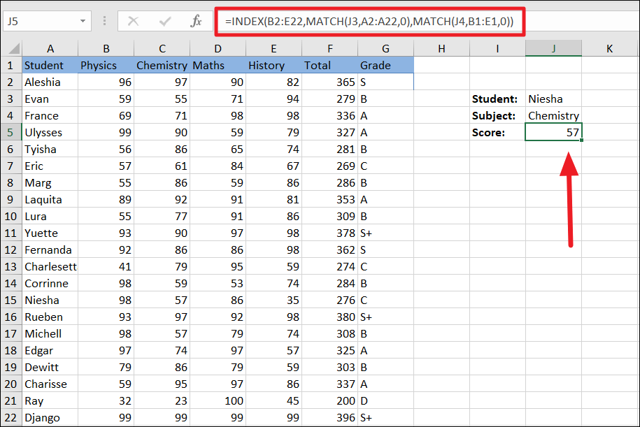 How to Use Index Function in Excel