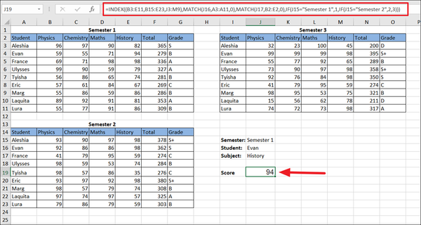 How to Use Index Function in Excel