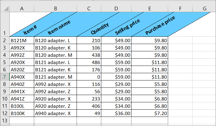 How to Rotate Text in Excel