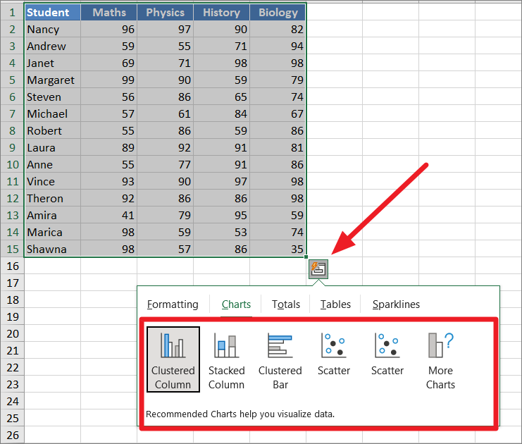 How to Use Quick Analysis Tool in Excel