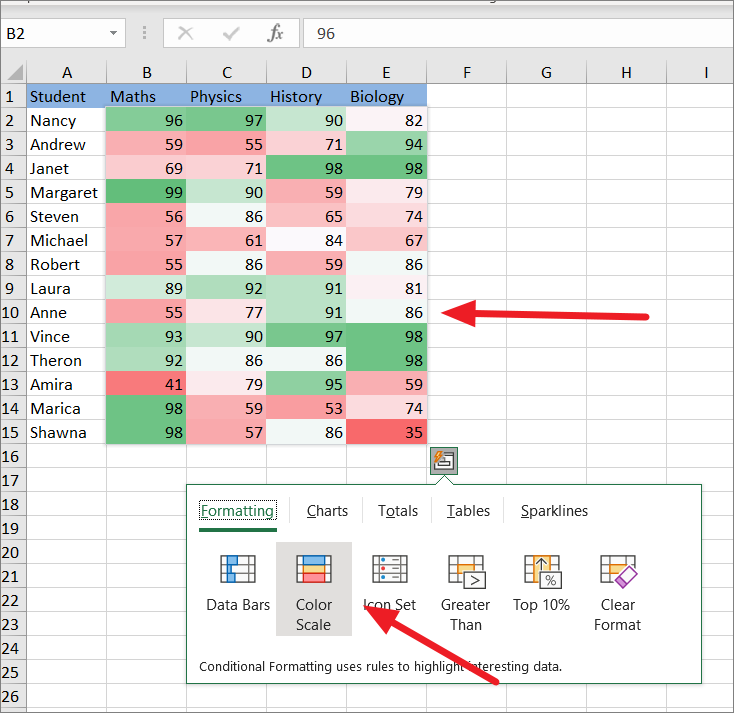 How to Use Quick Analysis Tool in Excel