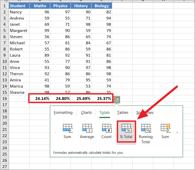 How to Use Quick Analysis Tool in Excel