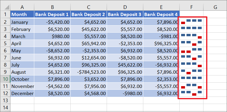 How to Use Quick Analysis Tool in Excel