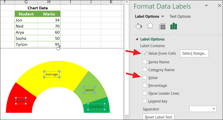 How to Create Gauge Chart in Excel