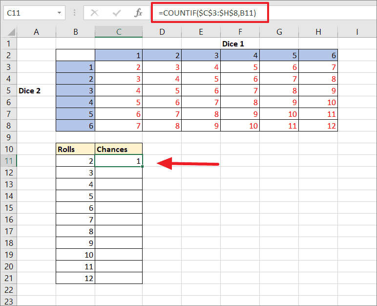 How to Calculate Probability in Excel