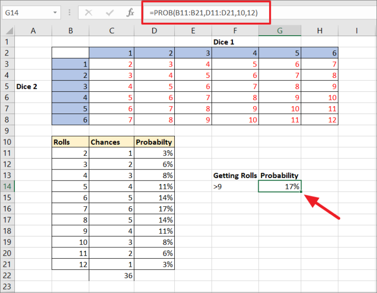 How To Calculate Probability In Excel
