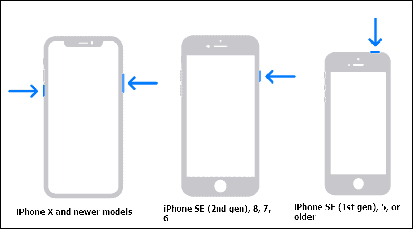 How to Fix iMessage is Signed Out Error on iPhone