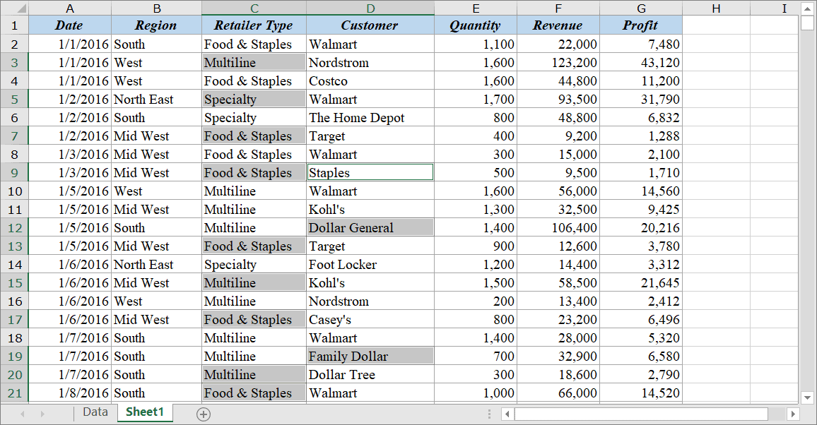 How to Select Non Adjacent Cells in Excel